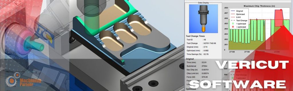 Vericut Price - Uncovering the Real Price Tag of Vericut CNC Machining Simulation Software ...